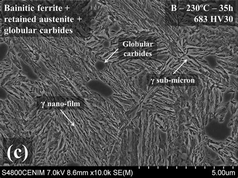 Bainite Microstructure
