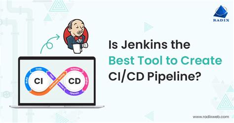 Jenkins Cicd Tutorial 2025 Creating A Cicd Pipeline With Jenkins
