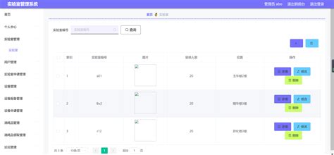 Github Javagraduationprojectlaboratorymanagementsystem 计算机毕业设计，毕设