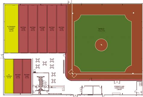 Indoor Sports Complex Designs Baseball Facility Installations Artofit
