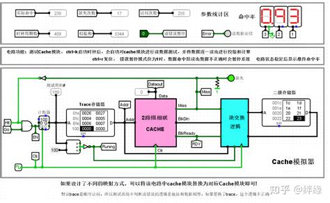logisim实验 存储系统设计 2 知乎