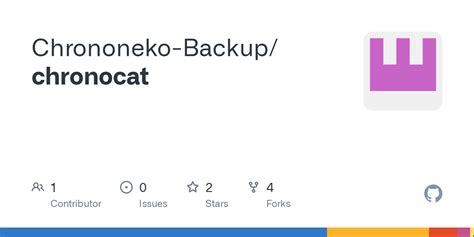 GitHub Chrononeko Backup Chronocat