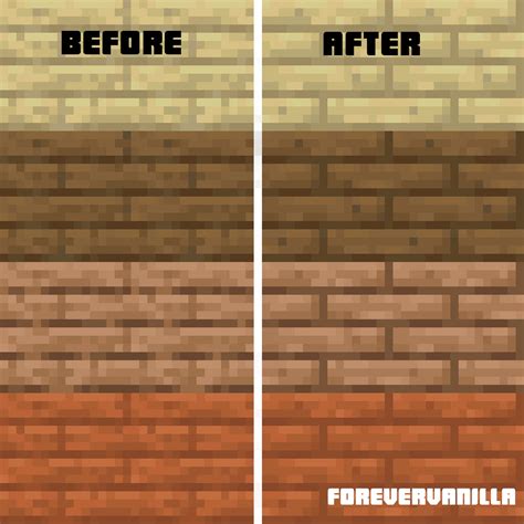 Wood Plank Texture Minecraft