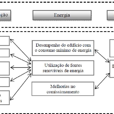 The Cassiterite Crystal Structure For Tin Dioxide Lattice Small Dots