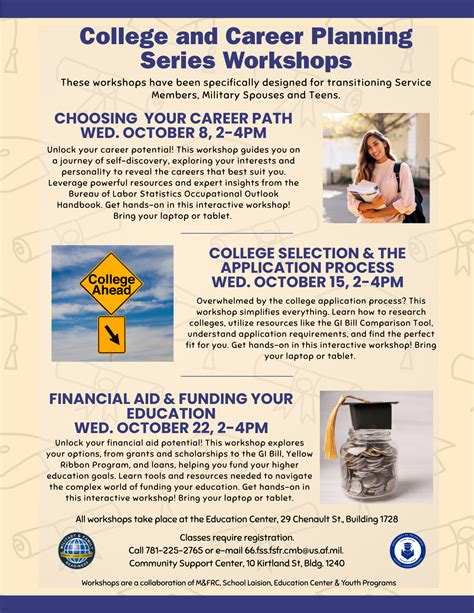 Team Hanscom Events Hanscom Air Force Base Display Team Hanscom Events Hanscom Air Force Base Display