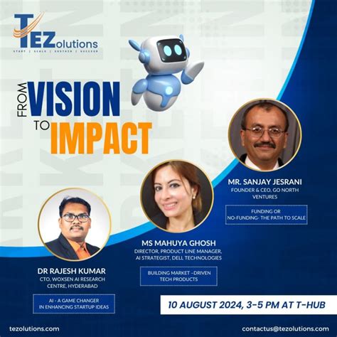 Dr Rajesh Kumar K V On Linkedin Hyderabad Tezolutions