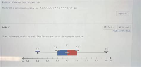 Solved Construct A Box Plot From The Given Data Diameters Of