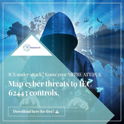 Jonathon Gordon On Linkedin Industrialcybersecurity Cyberthreats Mitreattack Otsecurity…