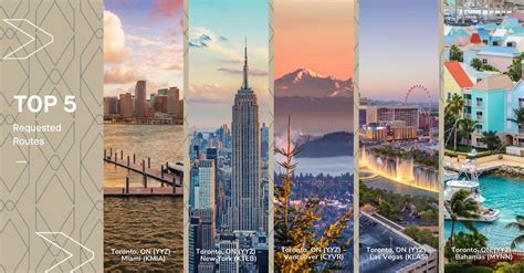 Momentum Jets On Linkedin Momentumjets Gainmomentum Privatejettravel Privatejetcharter