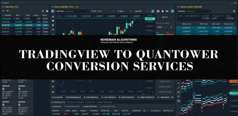 Tradingview Pine Script To Quantower Conversion