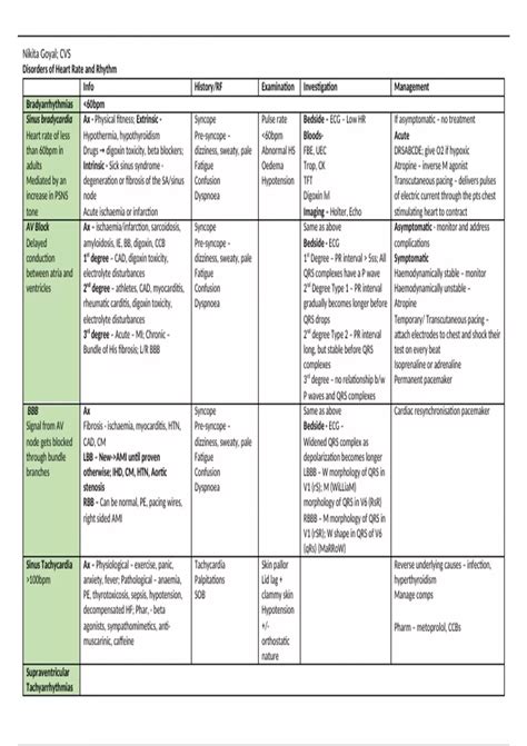 Summary Describing Skin Lesions Clinical Medicine Stuvia US