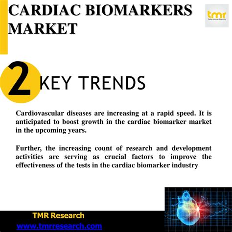 Ppt Cardiac Biomarkers Emerging Trends In Healthcare Sector