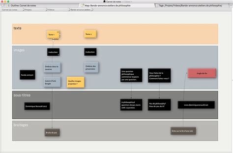 Designing A Video With Tinderbox Tutorials And Examples Tinderbox Forum