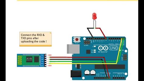 voice control home automation artificialintelligence arduino