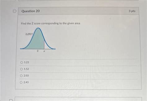 Solved Find The Z Score Corresponding To The Given Area Chegg Com
