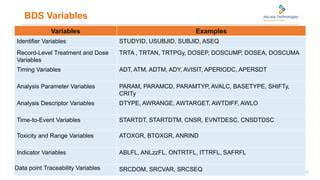 ADaM Where Do I Start PPTX Computer Software And Applications Computing