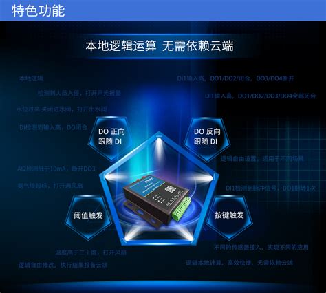 New Product 4G Modbus RTU IOTROUTER