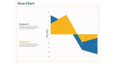 machine learning chart powerpoint templates slides and graphics