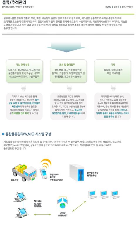 Han 바코드