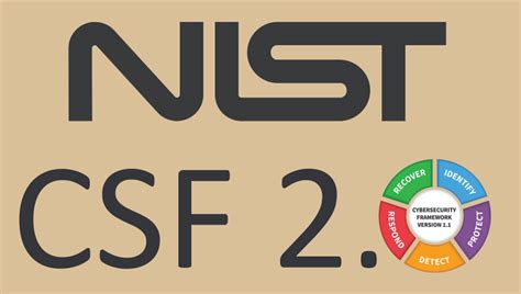 sayed hussaini pmp cissp ccsp cgrc csslp crisc cisa cism cgeit on
