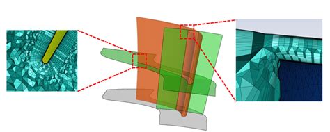 mesh details near the vane trailing edge and tip gap download