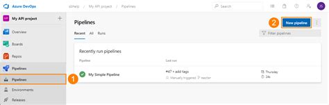Run Readyapi Tests In Testengine From Azure Devops Readyapi Documentation