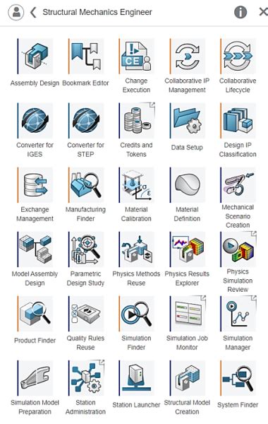 Modifying The Simulation Geometry On 3dexperience Platform