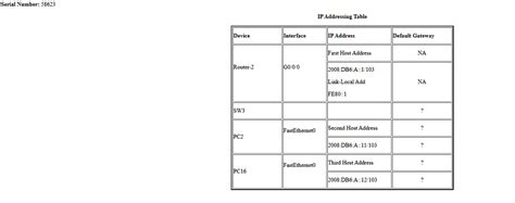 SOLVED Using Cisco Packet Tracer 1 Basic Router Security Configuration Change The Name Of