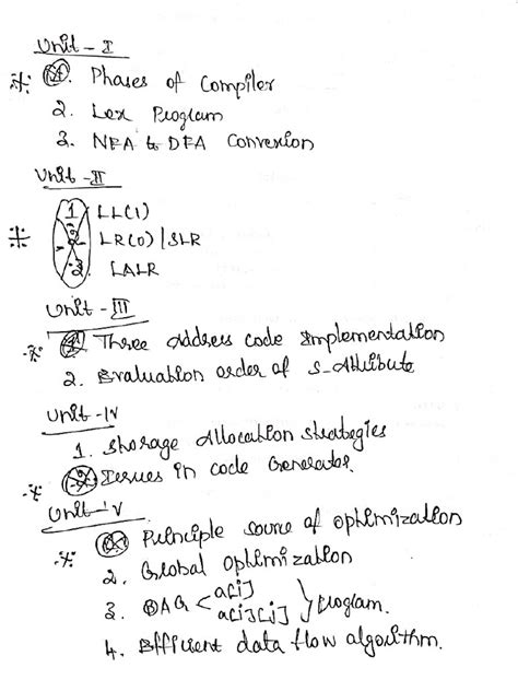 cs3501 compiler design important questions 1 pdf