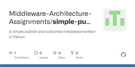 Github Middleware Architecture Assignmentssimple Pub Sub Middleware