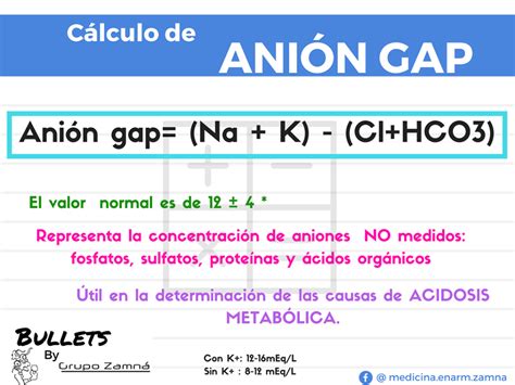 Anion Gap Valor De Referencia Braincp