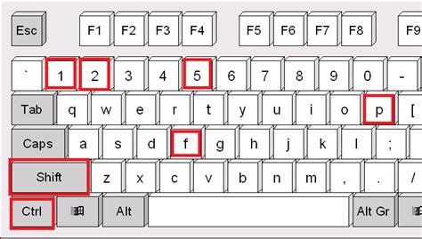 Learn New Things MS Word Shortcut Keys For Font Size Font Style