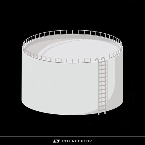 Interceptor By Blackpearl On Linkedin Spearlink Oilandgas Realtimedata Smarttech
