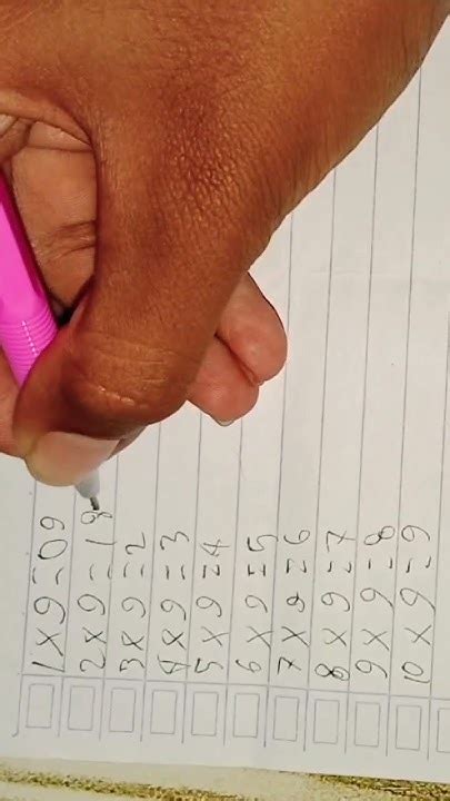 Math Tutorial Youtube