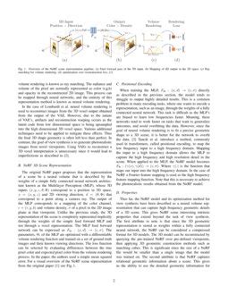 Neural Radiance Fields NeRFs A Review And Some Recent Developments DeepAI
