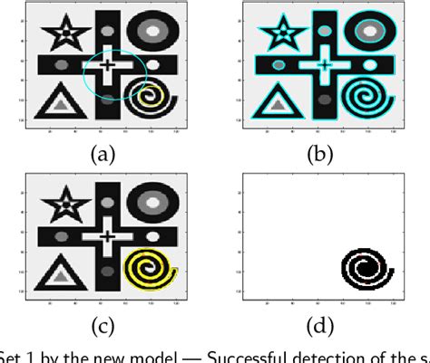 Figure 4 From A New Variational Model With Dual Level Set Functions For