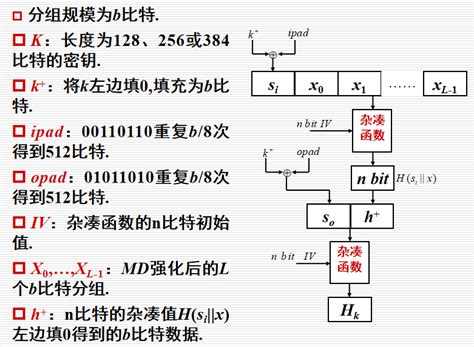 第八章 认证技术 Csdn博客
