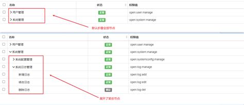 bootstraptable treegrid 树形表格记录：表格显示数据，但不显示树形结构 前端开发小姐姐 博客园