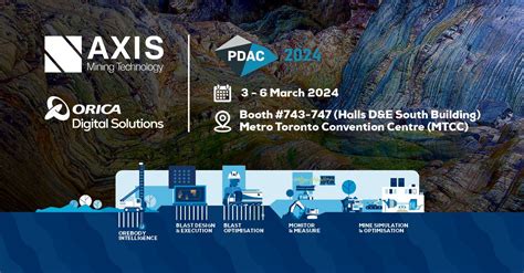 Digital Surveying On Linkedin Pdac2024