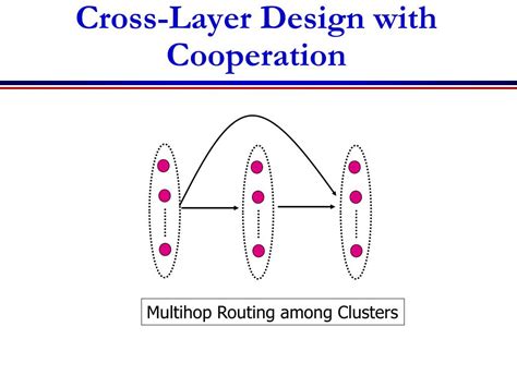 Ppt Ee360 Lecture 16 Outline Sensor Network Applications And In Network Processing Powerpoint