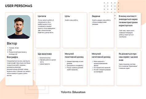 ux ui дизайн для початківців основи створення користувацьких
