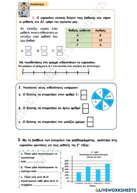 Επανάληψη 4ης Ενότητας Interactive Worksheet Live Worksheets