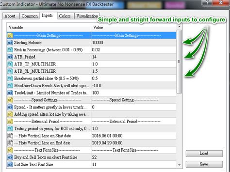 Ultimate No Nonsense Backtester Buy Trading Utility For Metatrader 4