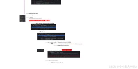 Ultralytics代码修改dataset和dataloader适用于自己的数据集ultralytics Dataset Csdn博客