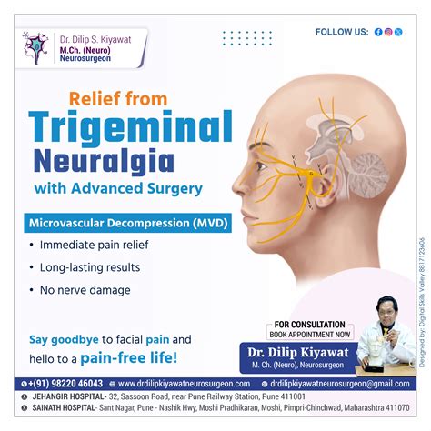 Understanding Trigeminal Neuralgia Relief Through Advanced Surgery Understanding Trigeminal Neuralgia Relief Through Advanced Surgery