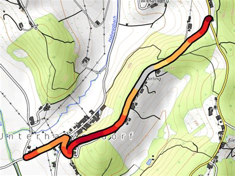 Dirling Weg Por Habegger Strasse Perfil Del Ascenso