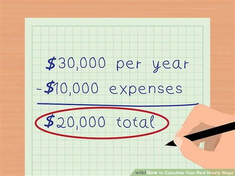 Ways To Calculate Your Real Hourly Wage WikiHow Life