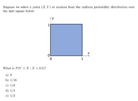 Solved Suppose We Select A Point X Y At Random From The Chegg