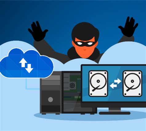 Are Your Backups Safe Borked PC