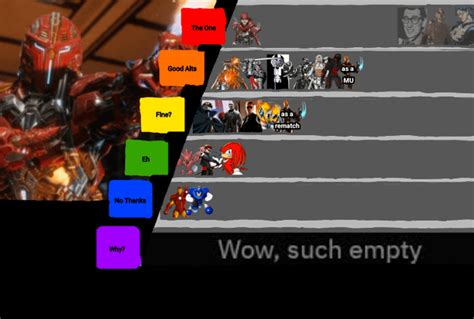 Sektor (Mortal Kombat) Matchup Tier List. Thanks for all the suggestions. : r/DeathBattleMatchups